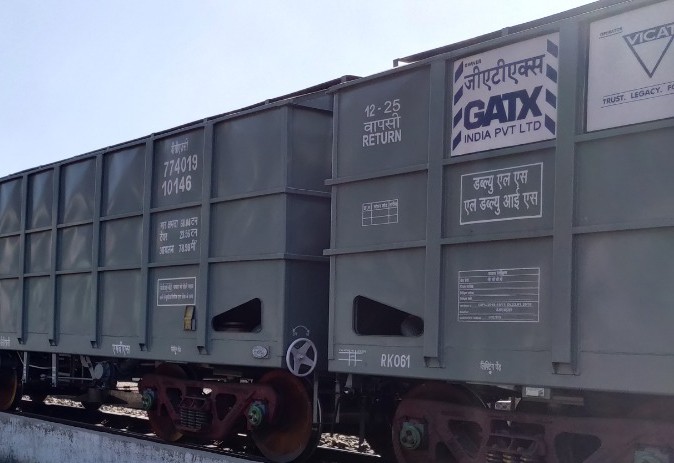 GATX India Private Limited | GATX Corporation