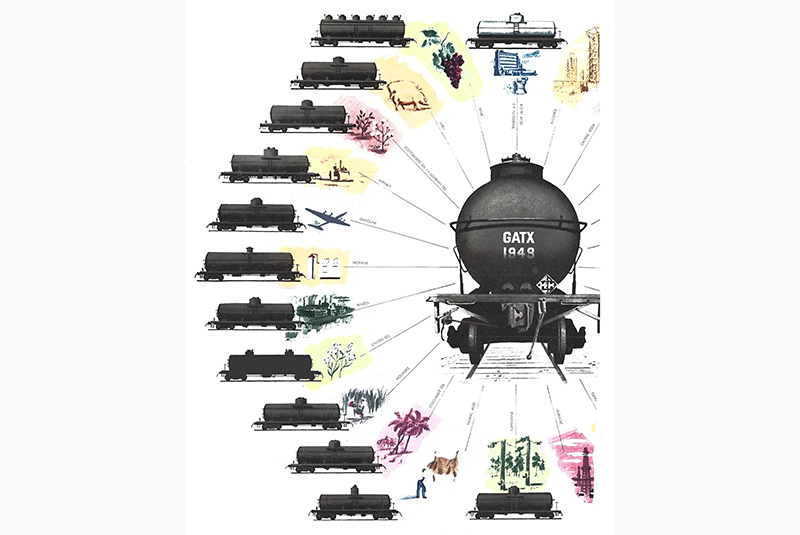 125th Anniversary - gatx.com - EN